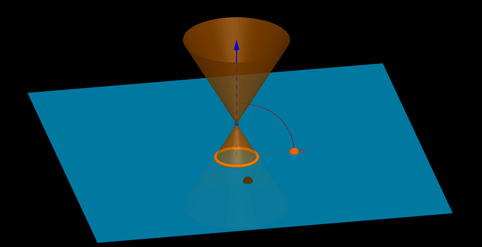 Conic Section Avhol